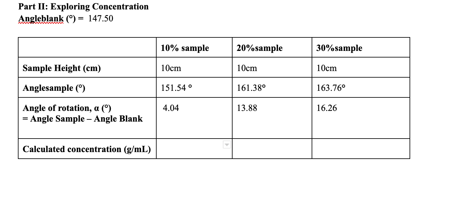 Solved 1. Using the observed angle of rotation and Biot’s | Chegg.com