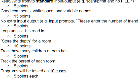 Solved New Layout Objective Give practice with stacks input | Chegg.com