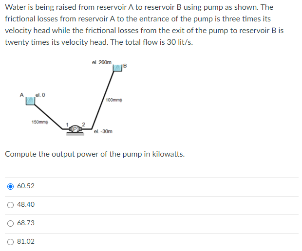 Solved Water is being raised from reservoir A to reservoir B | Chegg.com