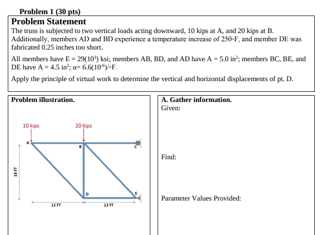 Solved Problem 1 (30 pts) Problem Statement The truss is | Chegg.com