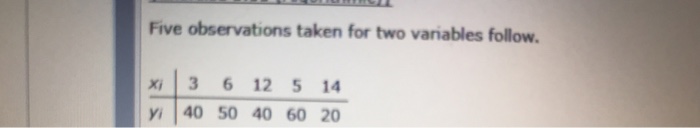 Solved Five observations taken for two variables follow. X 3 | Chegg.com
