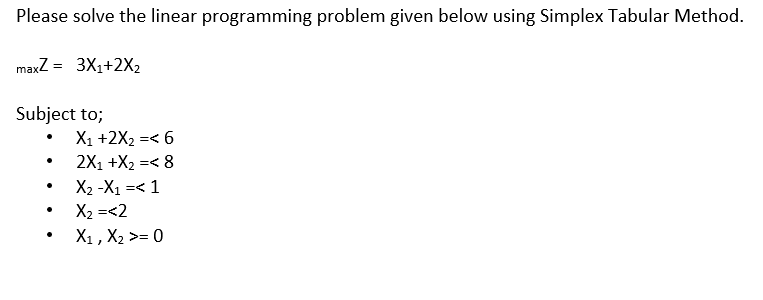 Solved Please solve the linear programming problem given | Chegg.com