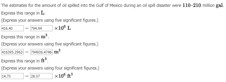 Solved The estimates for the amount of oil spilled into the | Chegg.com