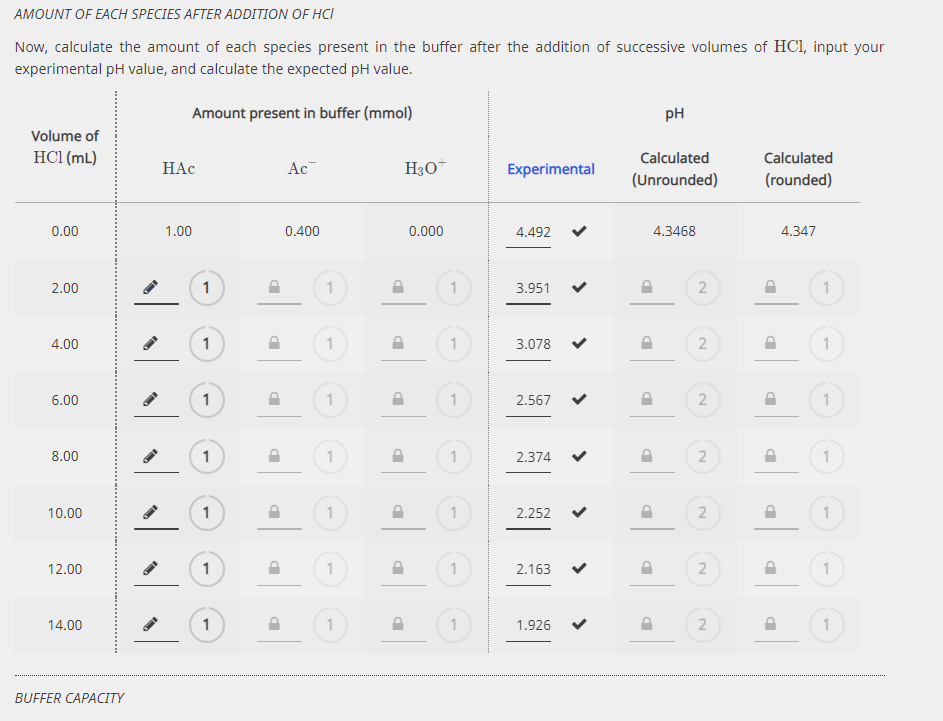 Solved 1. ACETATE BUFFER (125/306 Points; 41%) BUFFER | Chegg.com