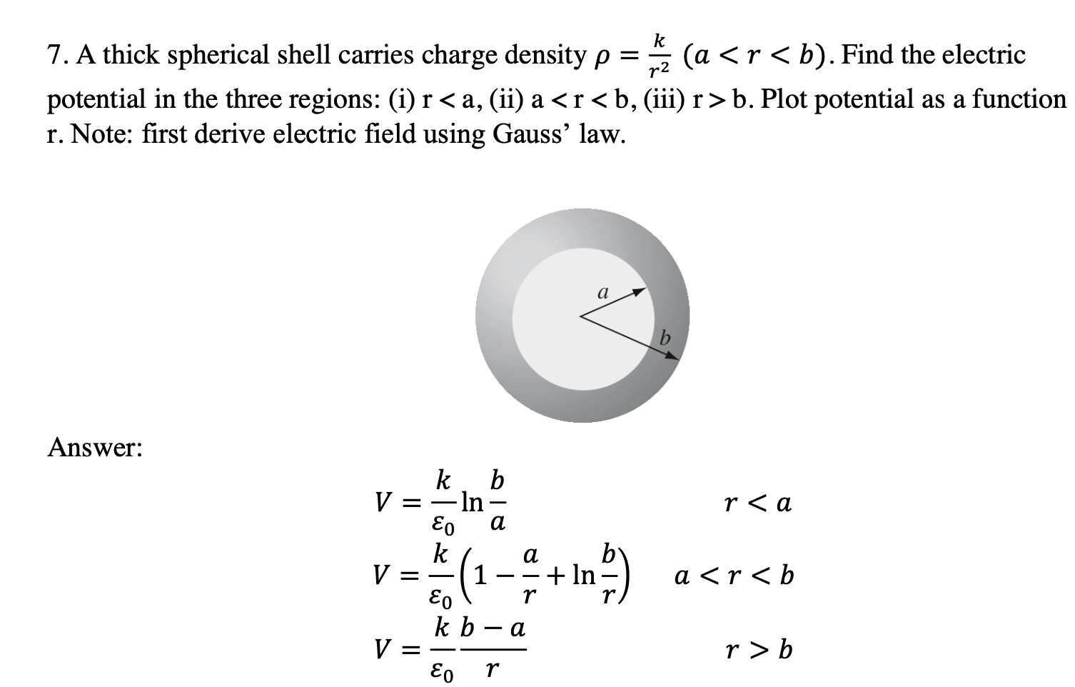 Solved 7. A thick spherical shell carries charge density | Chegg.com