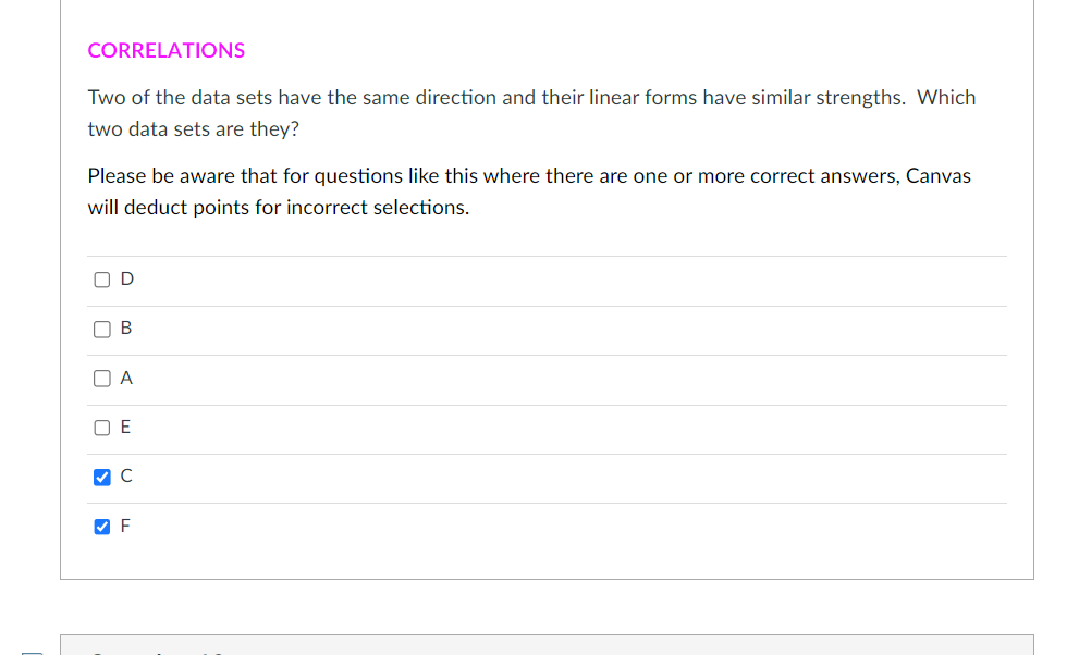 Solved Use the correlations provided here to answer the | Chegg.com
