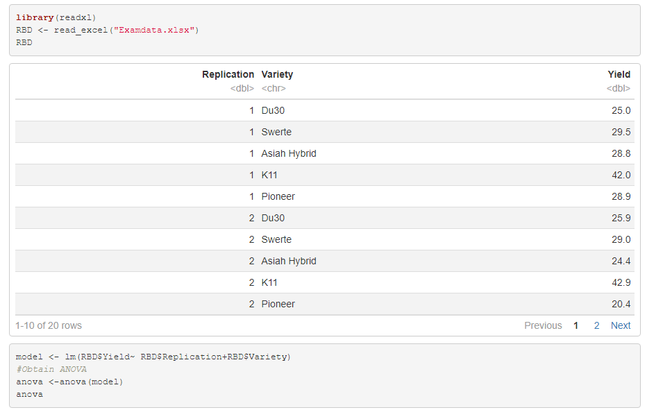 Solved Refer to the attached data and Rmd file. This | Chegg.com