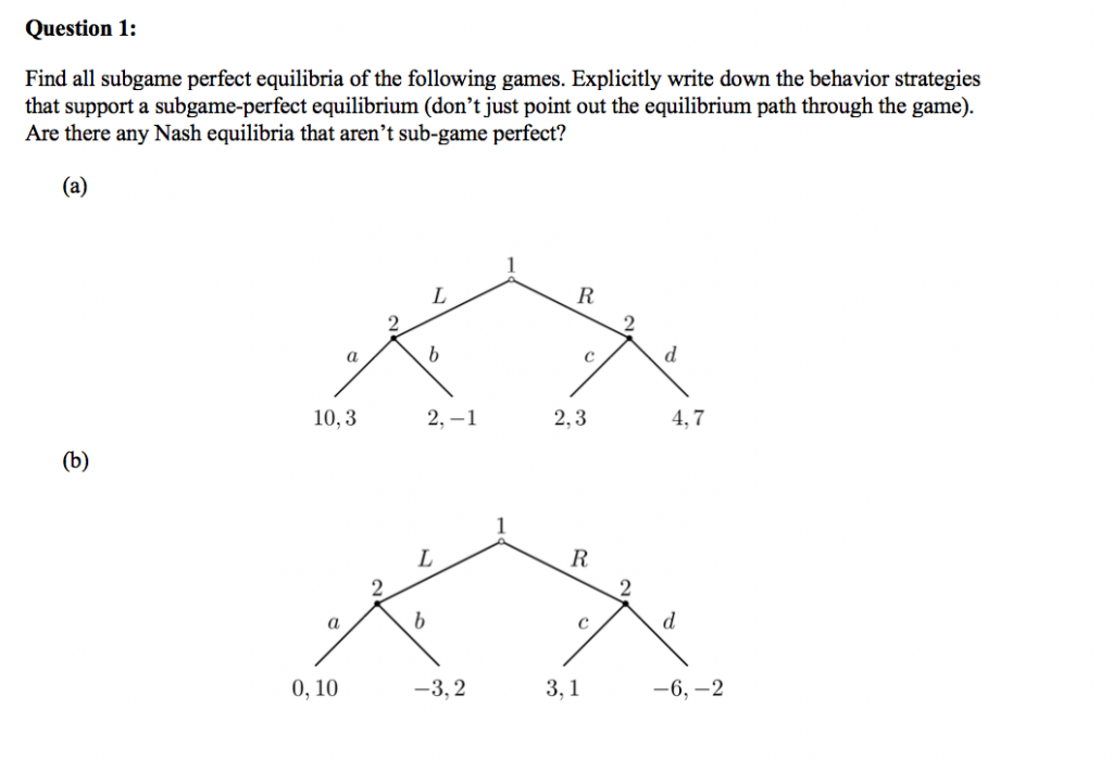 Solved Question 1: Find all subgame perfect equilibria of | Chegg.com
