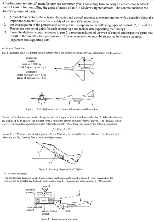 Solved A leading military aircraft manufacturer has | Chegg.com