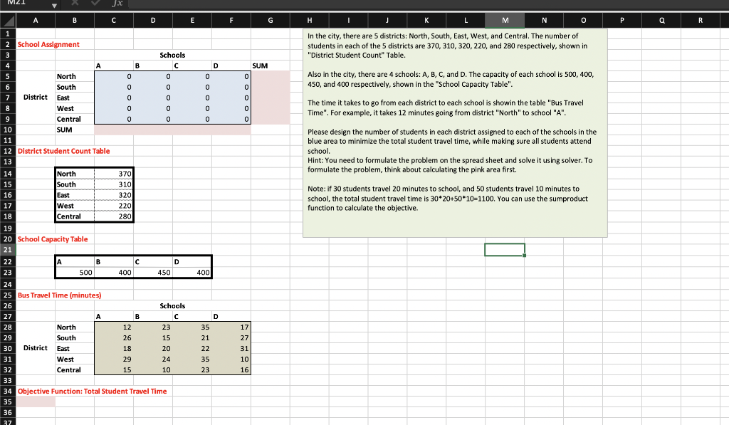 Solved In the city, there are 5 districts: North, South, | Chegg.com