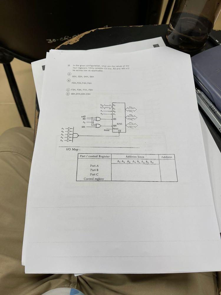 Solved 1. B255 is a generat gurpose programmable Wo device | Chegg.com