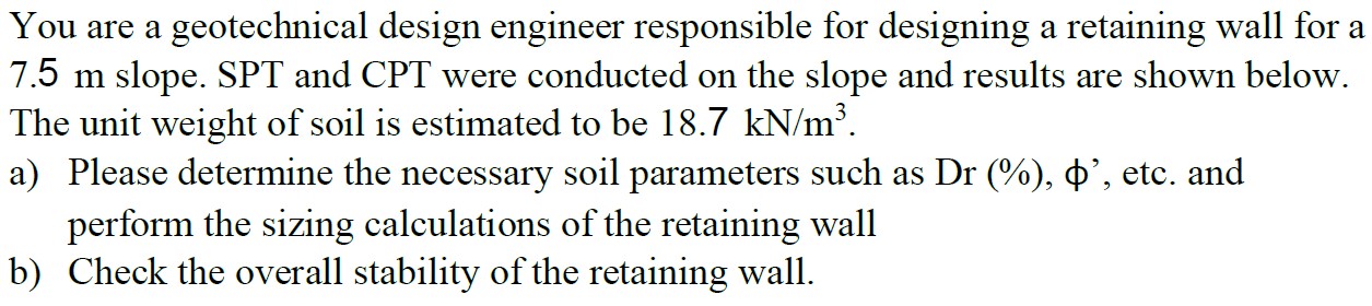 You are a geotechnical design engineer responsible | Chegg.com