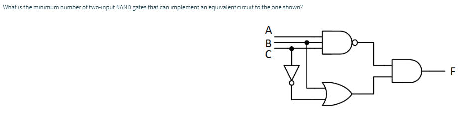 Solved What is the minimum number of two-input NAND gates | Chegg.com