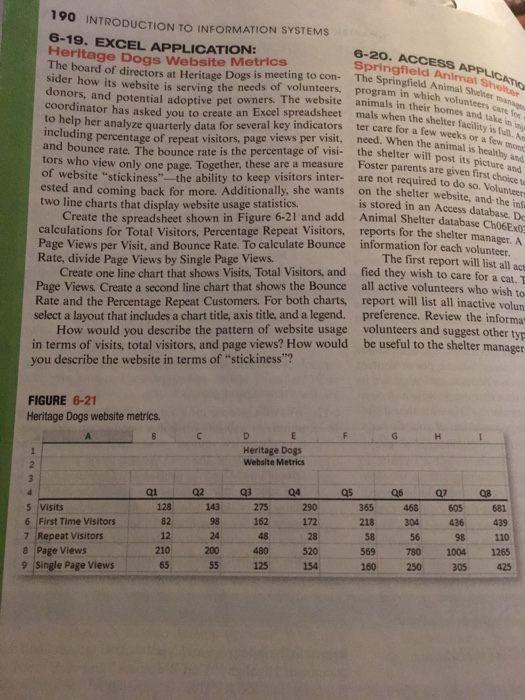 Solved 90 INTRODUCTION TO INFORMATION SYSTEMS 6-19. EXCEL | Chegg.com