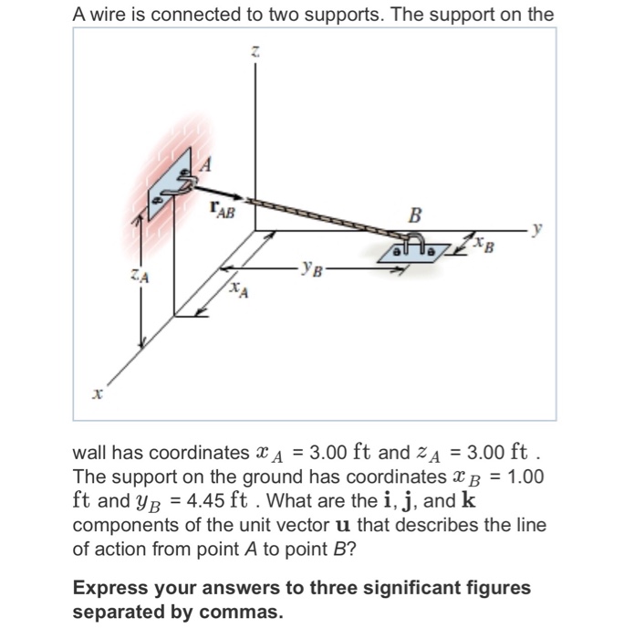 Solved Part A As shown on the coordinate system, points A | Chegg.com