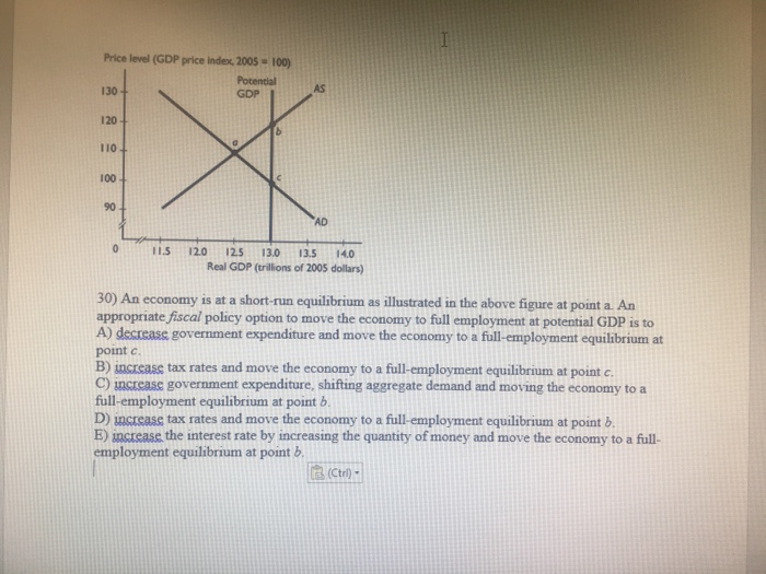 Solved Price level (GDP price index, 2005-100) 130 120 110 | Chegg.com