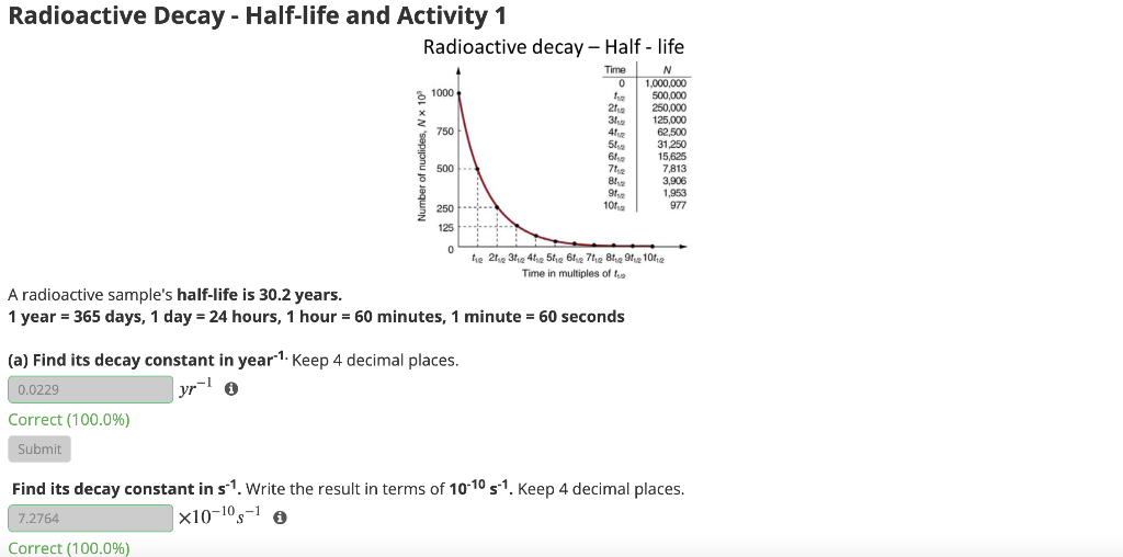 Solved Radioactive Decay - Half-life and Activity 1 | Chegg.com