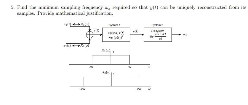 Solved 5. Find the minimum sampling frequency w, required so | Chegg.com
