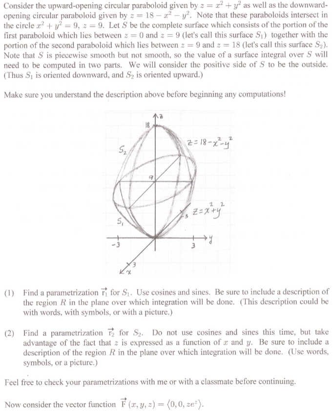 Consider the upward-opening circular paraboloid given | Chegg.com