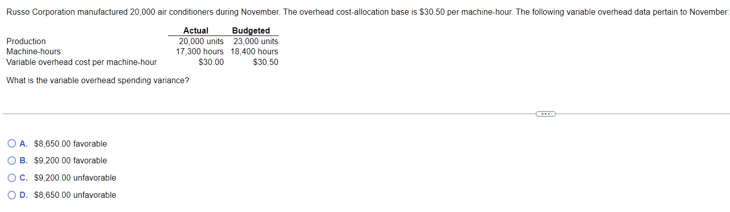 Solved What is the variable overhead spending variance? A. | Chegg.com