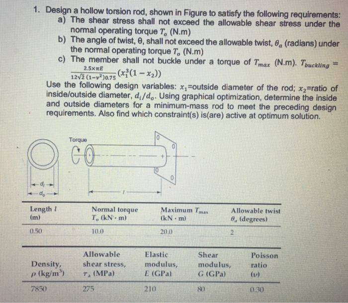 Solved 1. Design a hollow torsion rod, shown in Figure to | Chegg.com