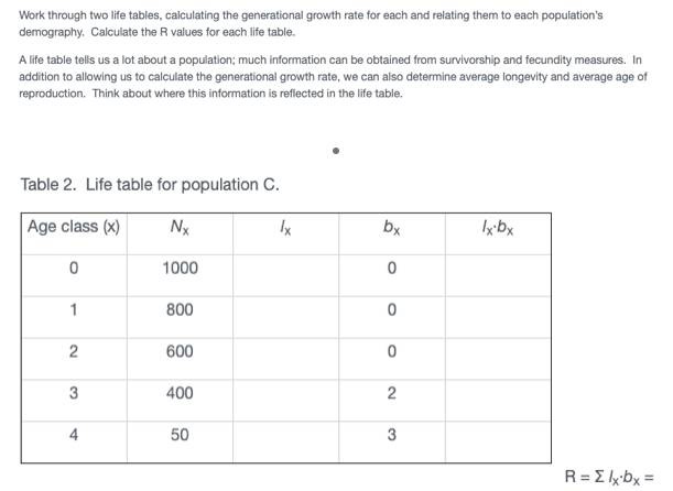 Solved Work through two life tables, calculating the | Chegg.com