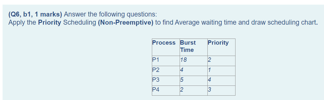 Solved (Q6, b1, 1 marks) Answer the following questions: | Chegg.com