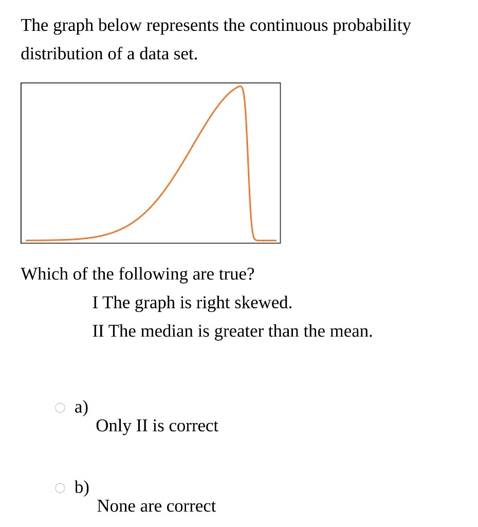 Solved The graph below represents the continuous probability | Chegg.com
