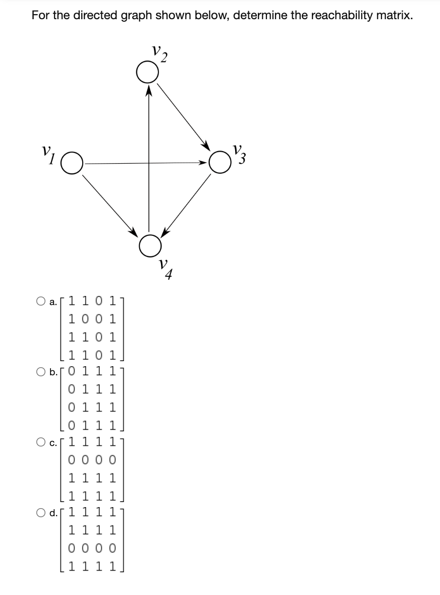 Solved For the directed graph shown below, determine the | Chegg.com