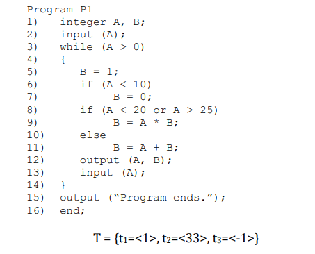 Solved Program P1 1) integer A, B; 2) input (A); 3) while (A | Chegg.com
