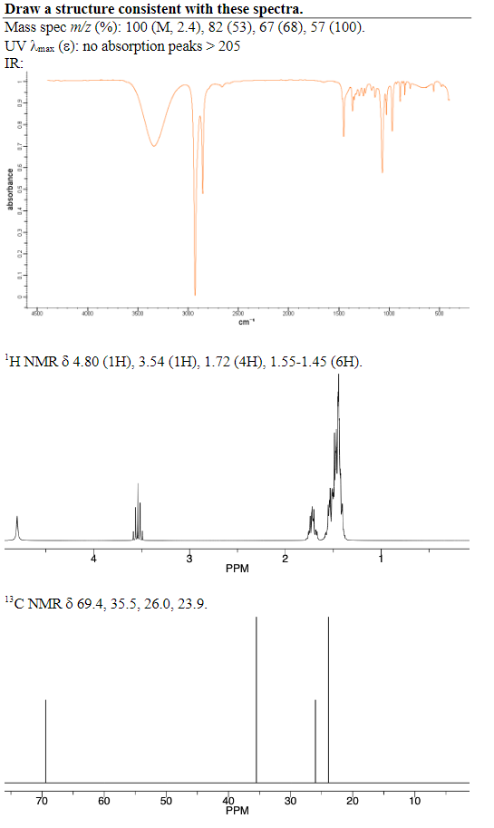 Solved Draw A Structure Consistent With These Spectra 5791