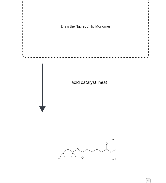 Solved Draw the monomers required to synthesize this | Chegg.com