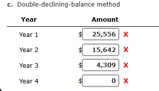 Solved c. Double-declining-balance methodPerdue Company | Chegg.com