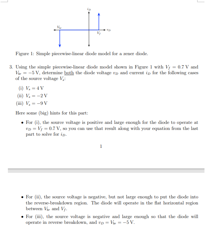 Solved L ip Up V Figure 1: Simple piecewise-linear diode | Chegg.com