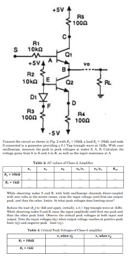 I need theoretical solution. Please do small signal | Chegg.com