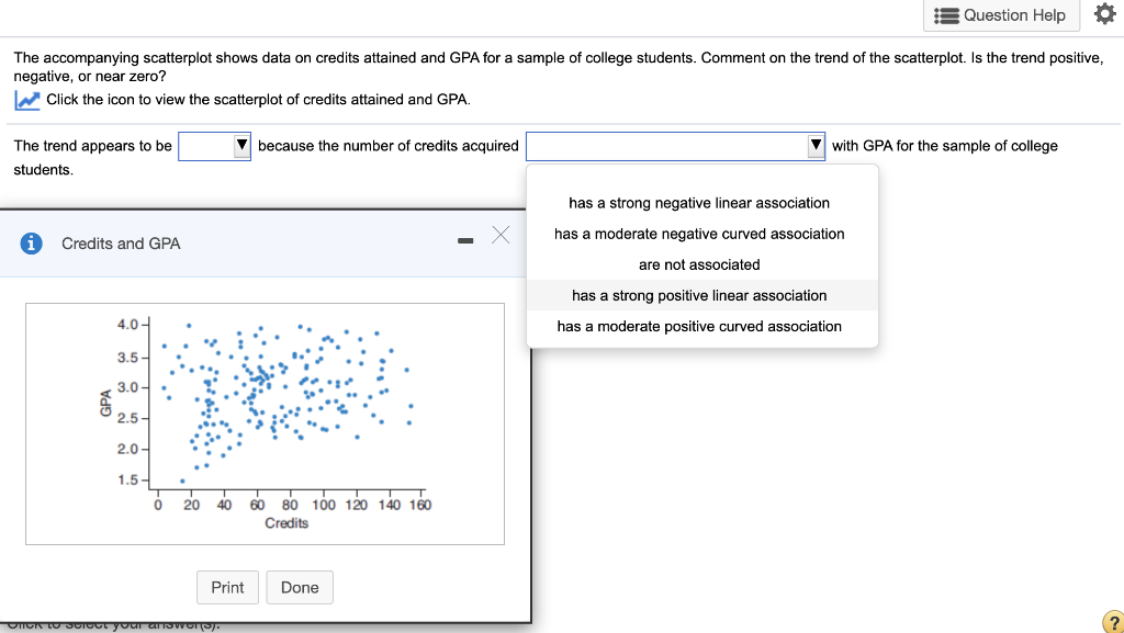 Solved 3 Question Help The accompanying scatterplot shows | Chegg.com