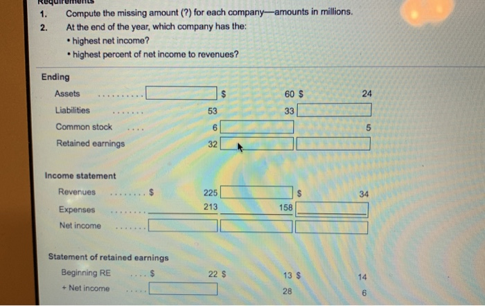 Solved ㄧㄨ i Data Table Sapphire Co. Lars, Inc. Barb Corp. | Chegg.com