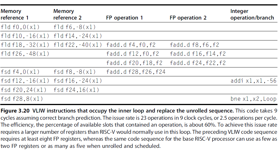 [25/25/25] In this exercise, we look at | Chegg.com
