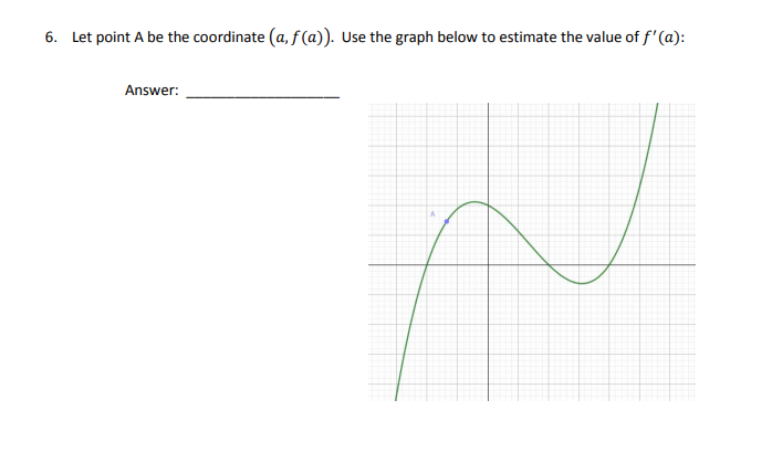 Solved 6. Let point A be the coordinate (a, f (a)). Use the | Chegg.com