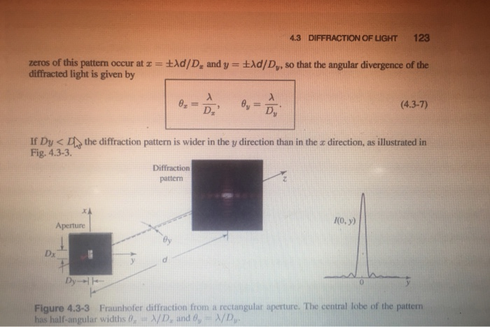 Solved Exercise 4 3 1 Fraunhofer Diffraction From A