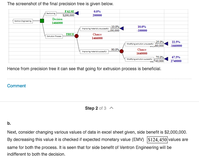 Solved Need help on calculating the answer for only Part | Chegg.com
