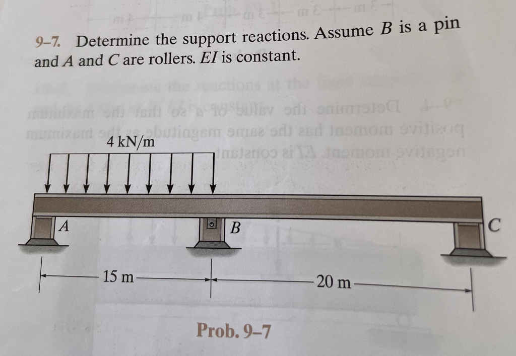 Solved 9-7. Determine the support reactions. Assume B is a | Chegg.com