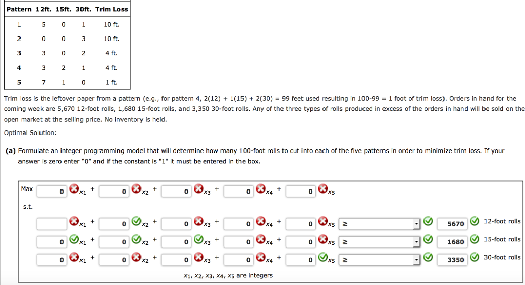 Solved Pattern 12ft. 15ft. 30ft. Trim Loss 10 ft. 10 ft. 4 | Chegg.com