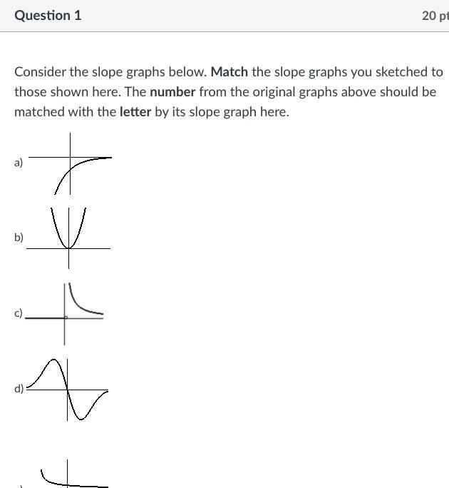 Solved Please answer question 1 by matching the graphs with | Chegg.com