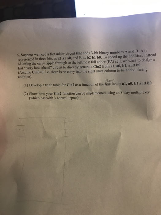 Solved 5. Suppose we need a fast adder circuit that adds | Chegg.com