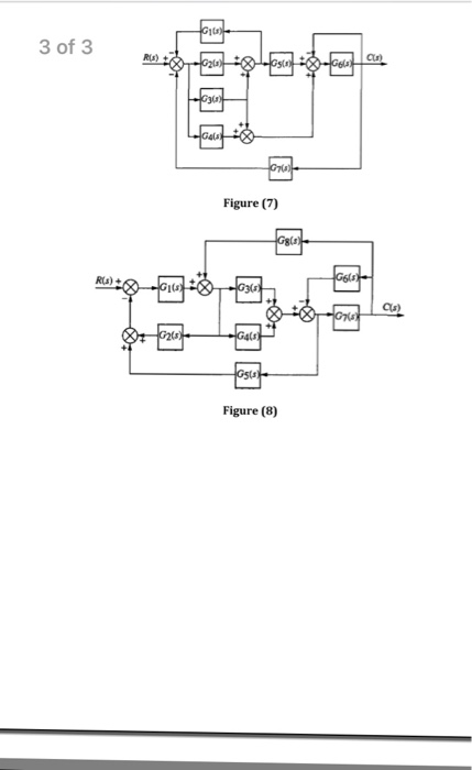 Solved Simplify the block diagrams shown below and obtain | Chegg.com