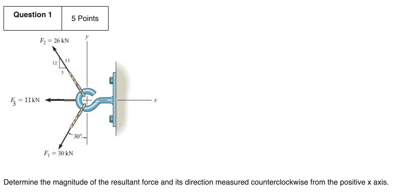 [solved] Determine The Magnitude Of The Resultant Force And