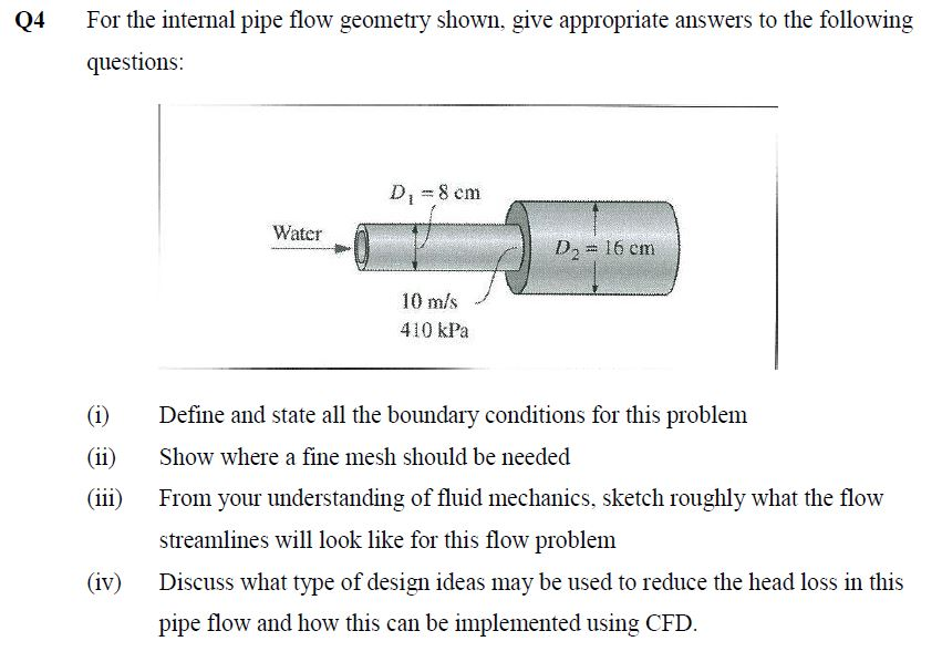 Solved Q4 For the internal pipe flow geometry shown. give | Chegg.com