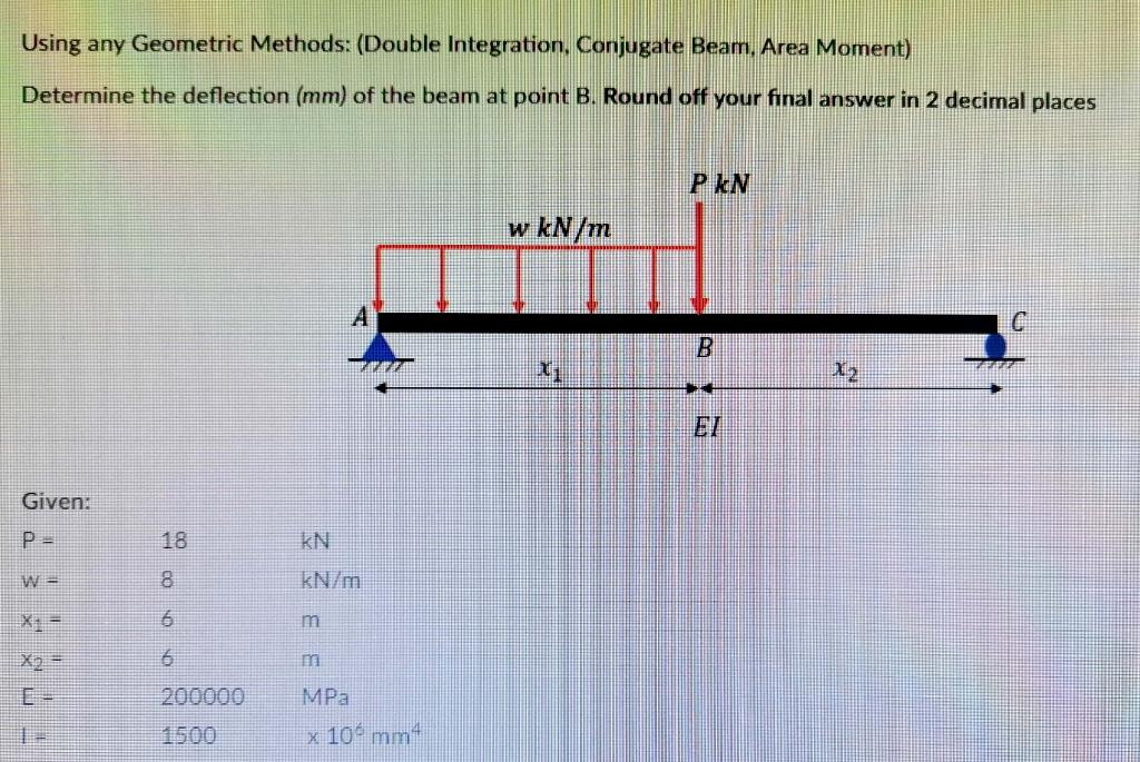 Solved Using any Geometric Methods: (Double Integration, | Chegg.com
