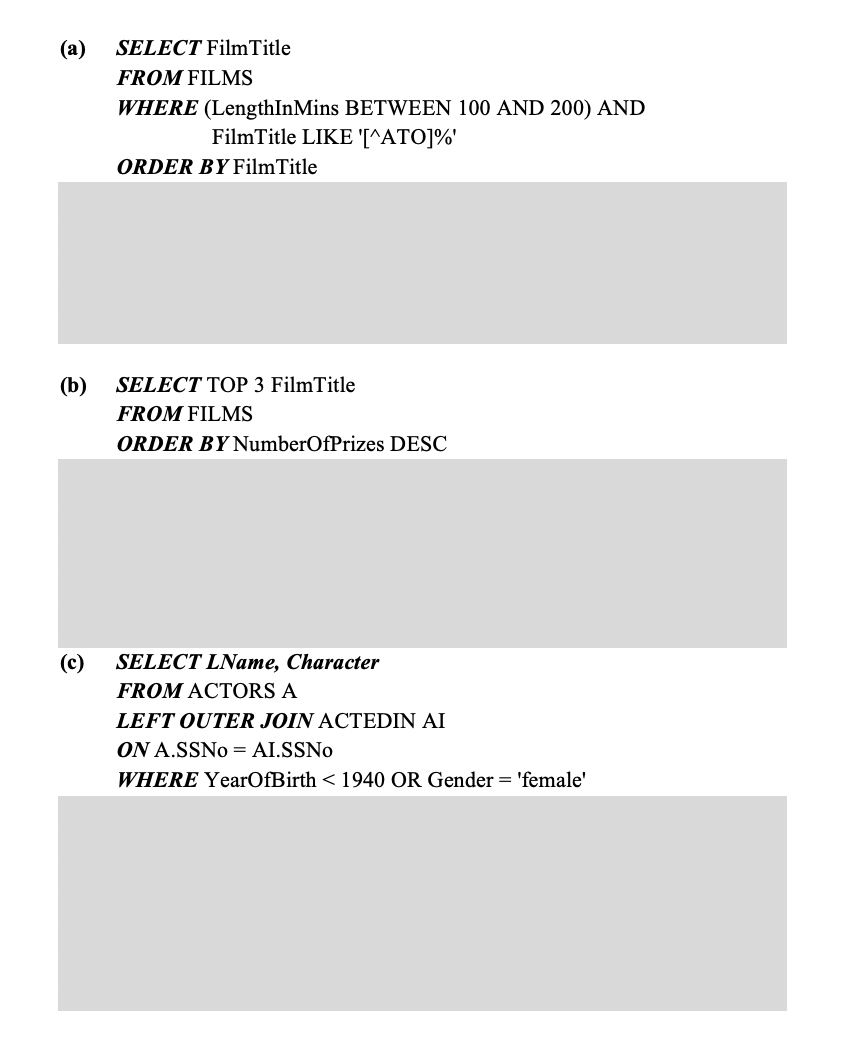 Solved Consider the following ACTORS, FILMS and ACTEDIN | Chegg.com